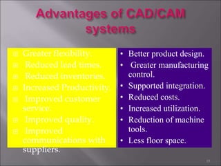 Computer Aided Design and Computer Aided Manufacturing | PPT