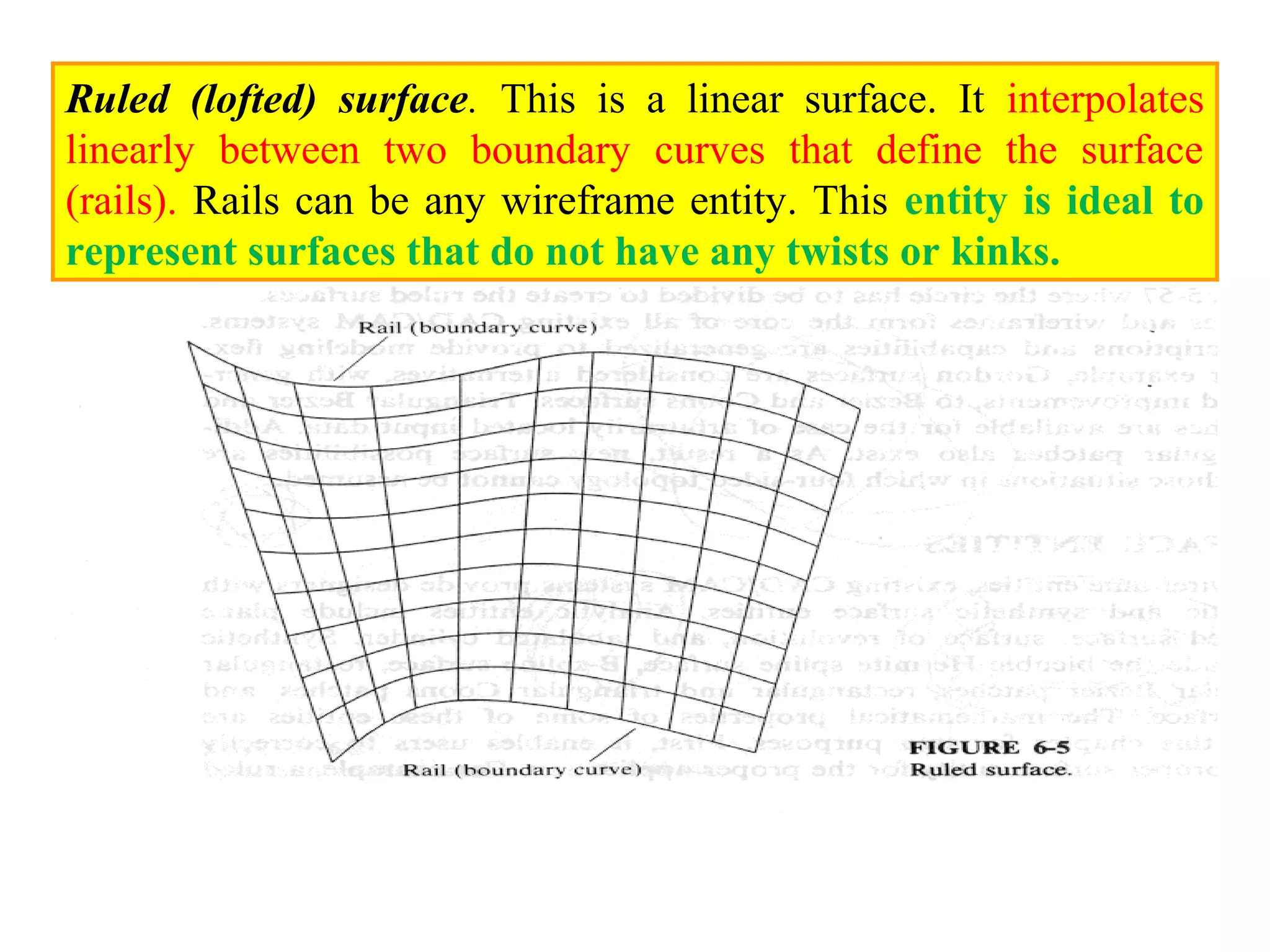 Geometric Modelling approaches | PPT