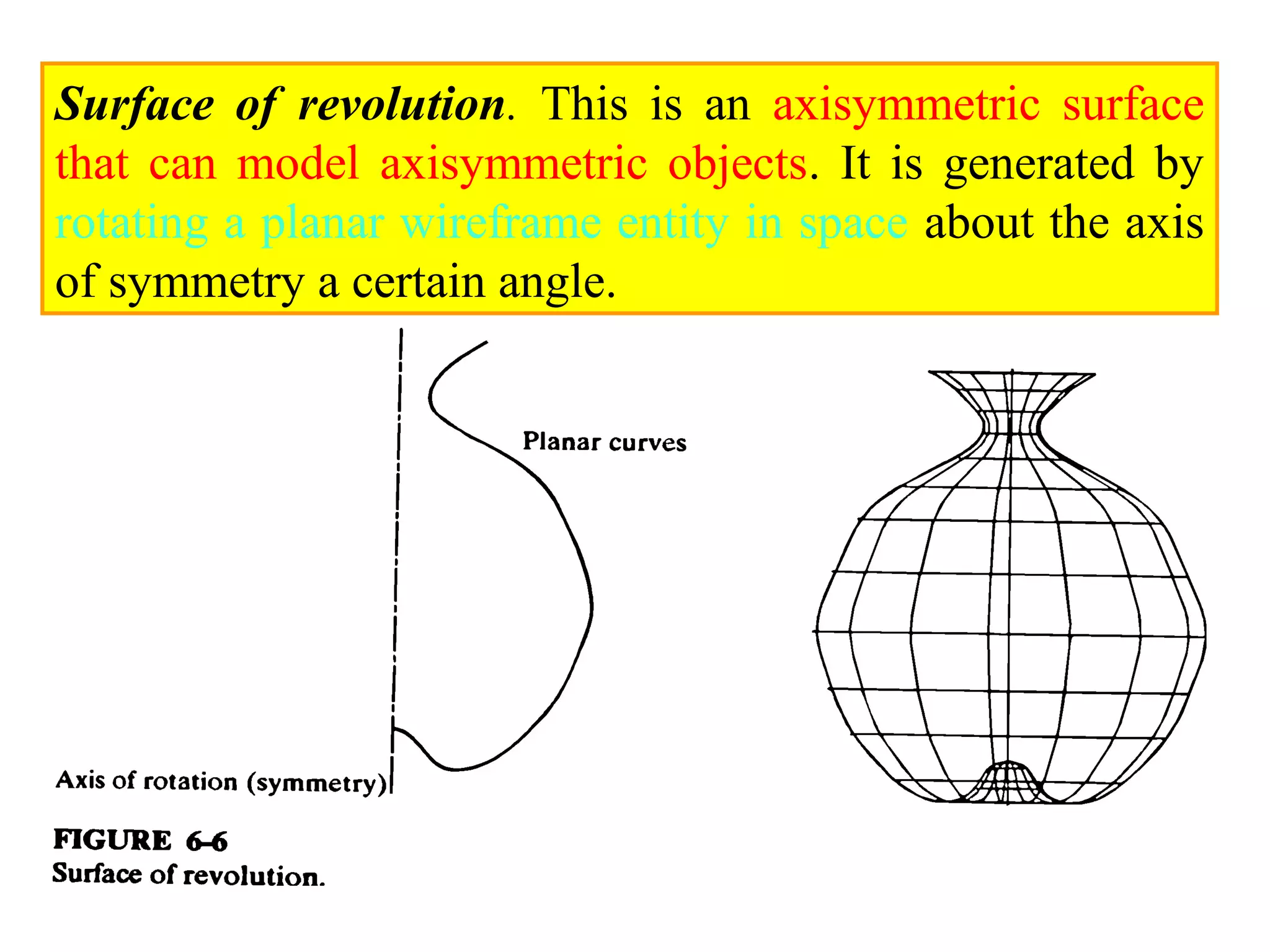 Geometric Modelling approaches | PPT