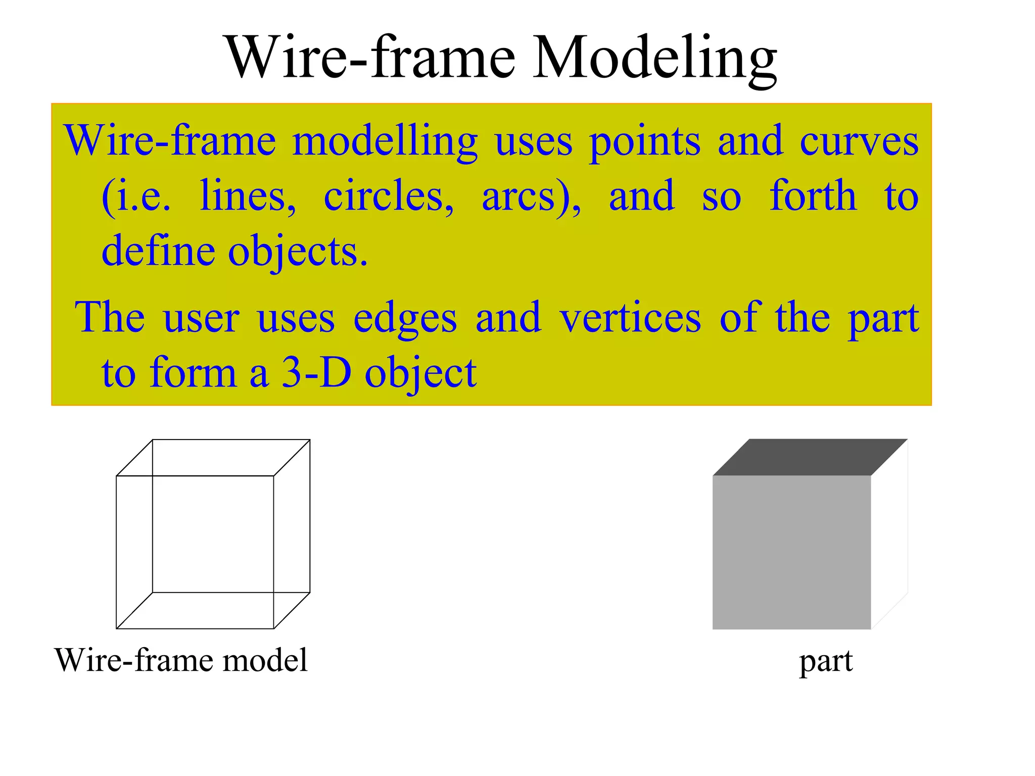 Geometric Modelling approaches | PPT