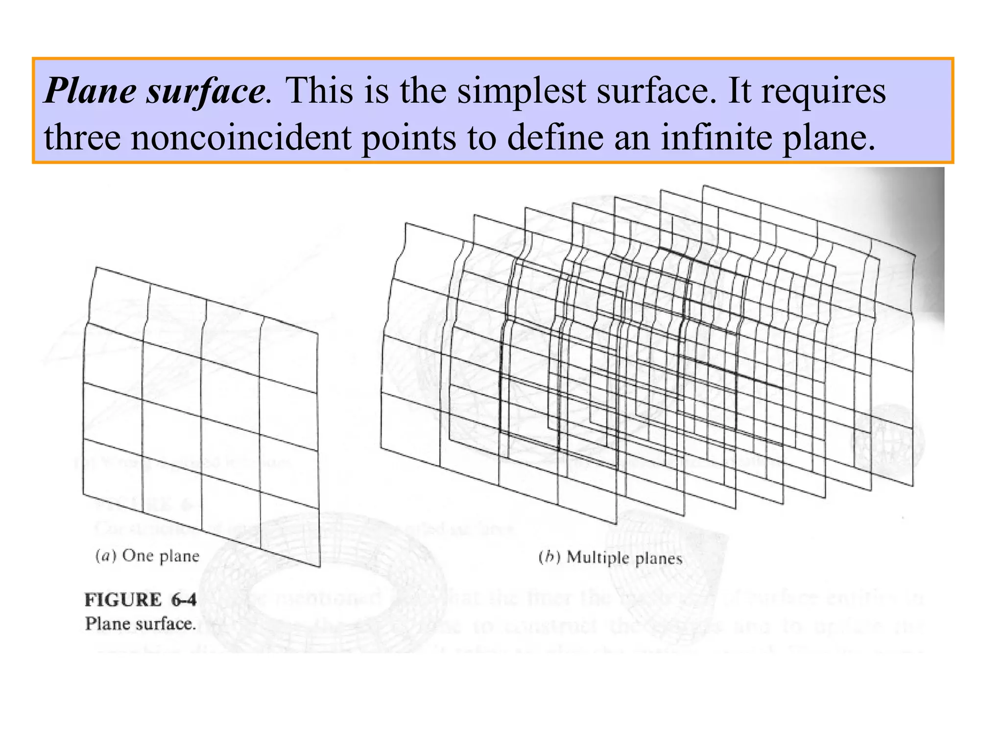 Geometric Modelling approaches | PPT