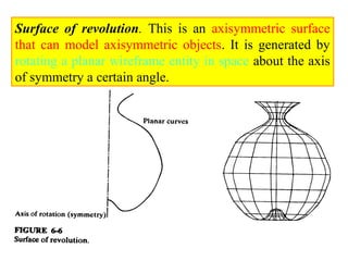 Geometric Modelling approaches | PPT