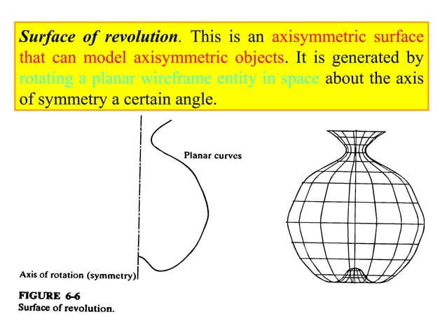 Geometric Modelling approaches | PPT | Free Download
