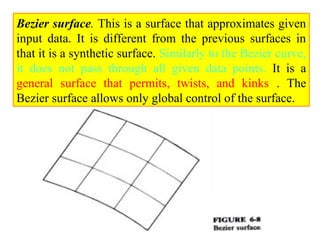 Geometric Modelling approaches | PPT