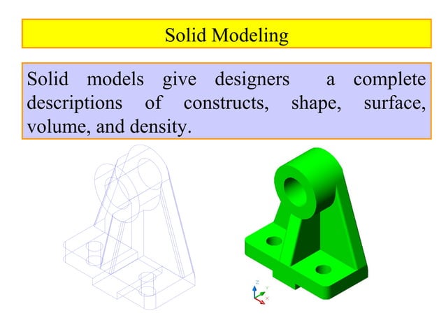 Geometric Modelling approaches | PPT