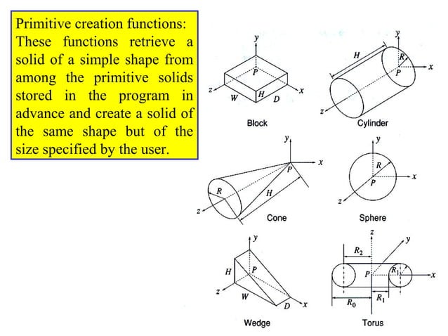 Geometric Modelling approaches | PPT