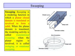 Geometric Modelling approaches | PPT