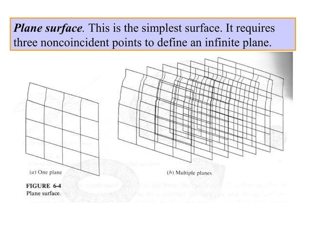 Geometric Modelling Approaches Ppt