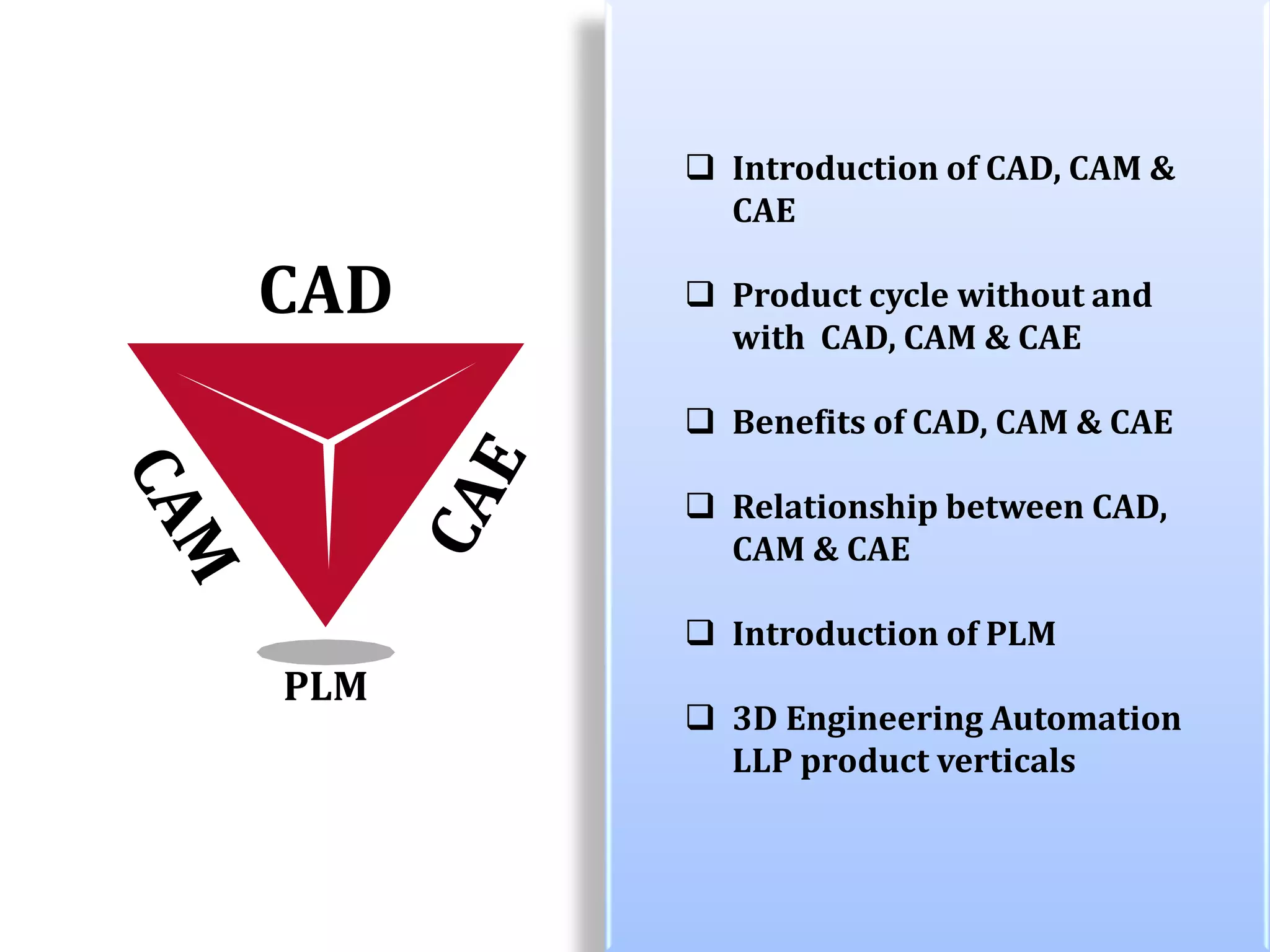 CAD CAM CAE and PLM Study | PPTX