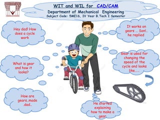 Cad cam final presentation of wit & will | PPT