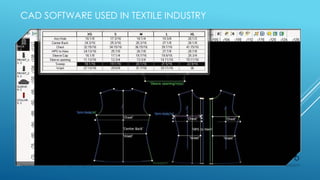 Cad cam in textile design and manufacturing | PDF