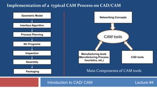 CAD/CAM Lecture #4 | PPTX | Business | Business and Finance