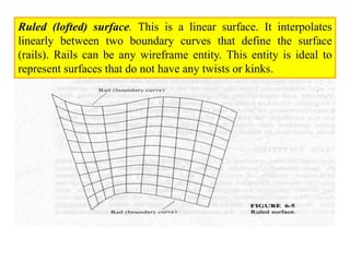 a new role of the services and manufacturing systems | PPT