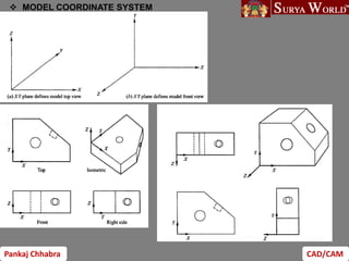 cad cam software.ppt