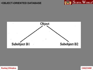 cad cam software.ppt