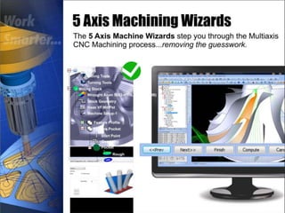 CADCAM Software Toolpath Wizards | PPTX