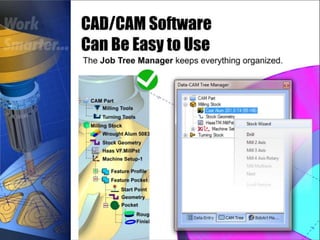 CADCAM Software Toolpath Wizards | PPT