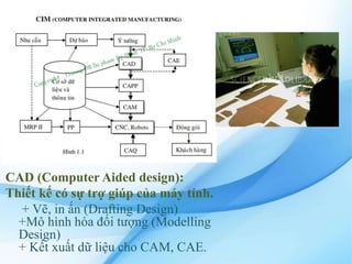 Cad cam trong ngành may | PPTX