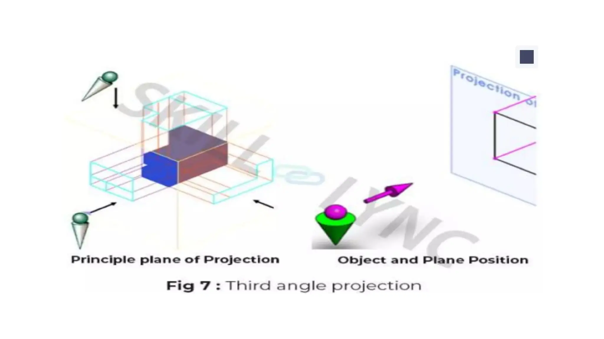 CAD / CAM Unit 1 Basics of designs .pptx | 3-D Graphics | Computer ...