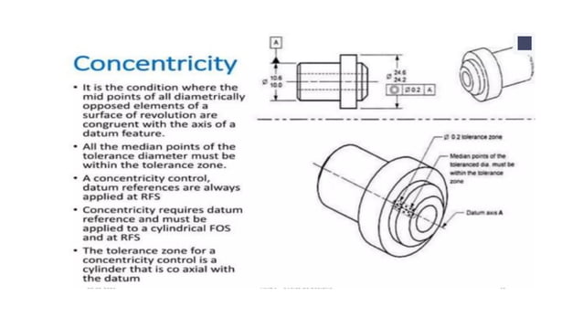 CAD / CAM Unit 1 Basics of designs .pptx | 3-D Graphics | Computer ...