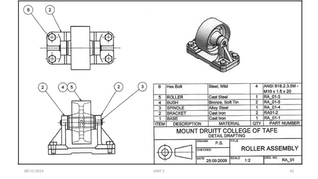 CAD CAM Unit 2BASICS OF DESIGNS .pptx
