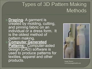 understanding the CAD system for fashion design student | PPT