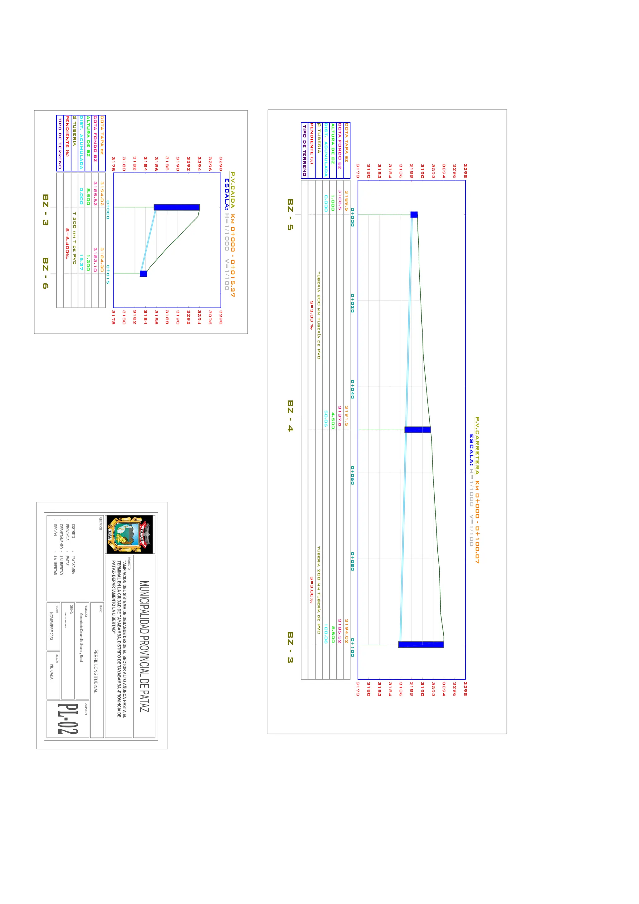 CADCIVIL- PLANO DE RED MATRIZ TAYABAMBA YANIN 33333[1] PLOTEAR A3.pdf