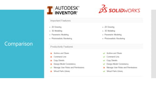 Cad comparison [ Solidworks vs Inventor ] | PPTX | Computer Software ...
