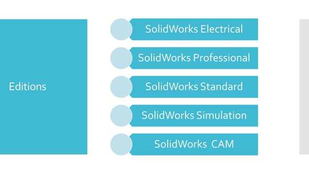 Cad comparison [ Solidworks vs Inventor ] | PPTX | Computer Software ...