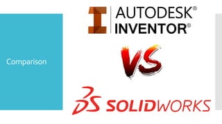 Cad comparison [ Solidworks vs Inventor ] | PPTX | Computer Software ...