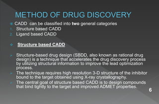Computer Assisted Drug Design By Rauf Pathan and Patel Mo Shaffan | PPTX