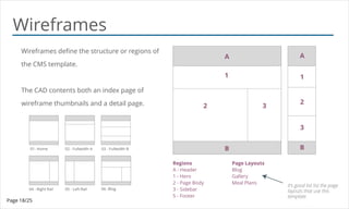 Content Architecture | PPT