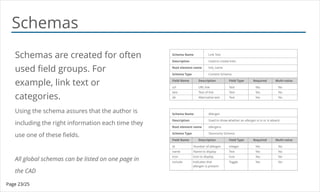 Content Architecture | PPT