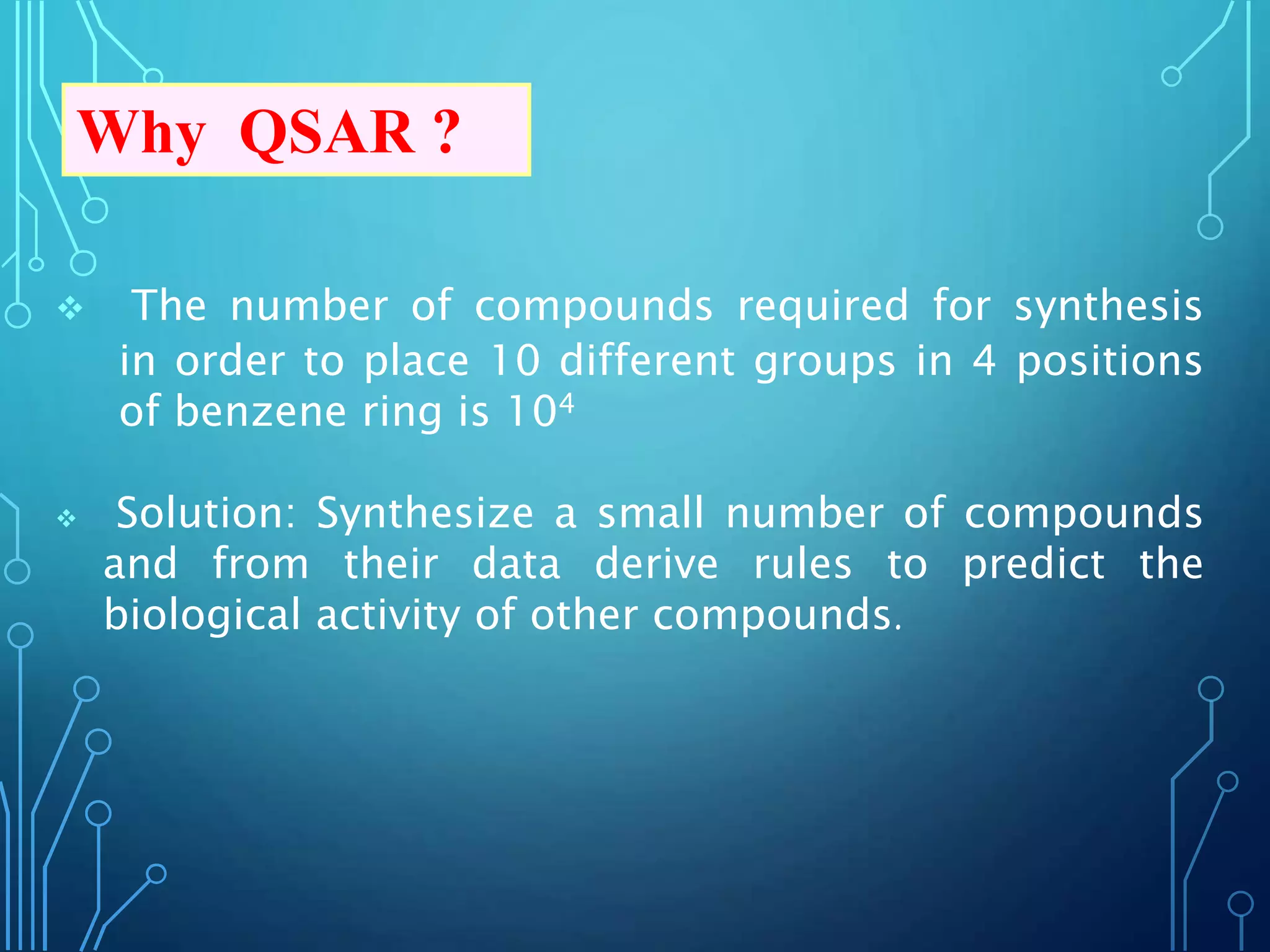 CADD | PPT | Pharmaceutical Industry | Industries