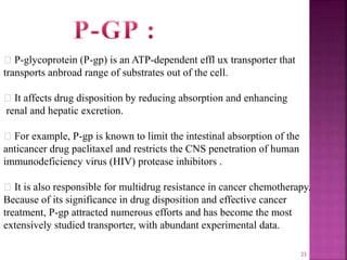 Drug Distribution ,Drug Excretion, Active Transport; P–gp, BCRP ...