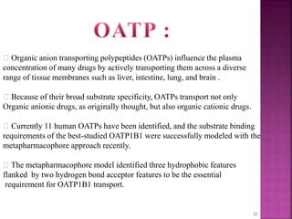Drug Distribution ,Drug Excretion, Active Transport; P–gp, BCRP ...