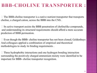 Drug Distribution ,Drug Excretion, Active Transport; P–gp, BCRP ...