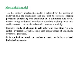 Computer in pharmaceutical research 04070754-3154c869.pptx
