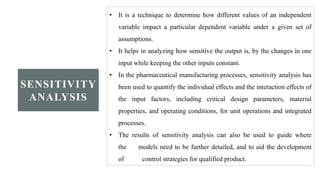 Computer in pharmaceutical research and development-Mpharm ...