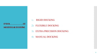 MOLECULAR DOCKING AND TYPES OF MOLECULAR DOCKING.pptx