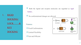 MOLECULAR DOCKING AND TYPES OF MOLECULAR DOCKING.pptx