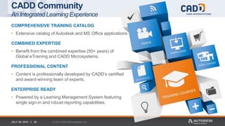 Autodesk Infrastructure Solutions for Government Agencies | PPT