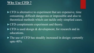 Computational Fluid Dynamics & Its Application.pptx