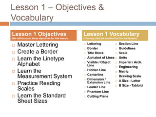 Cadd 125 lesson 1 - intro & basics | PPT