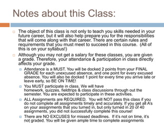 Cadd 125 lesson 1 - intro & basics | PPT