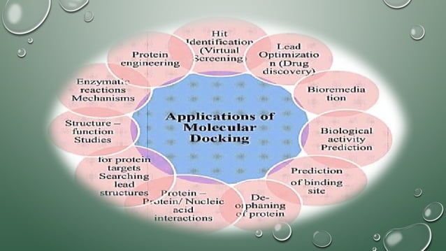 CADD and molecular docking overview.pptx | Chemistry | Science