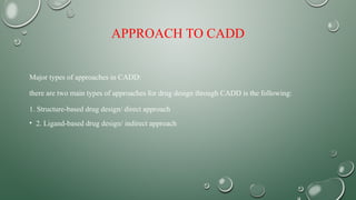 CADD and molecular docking overview.pptx