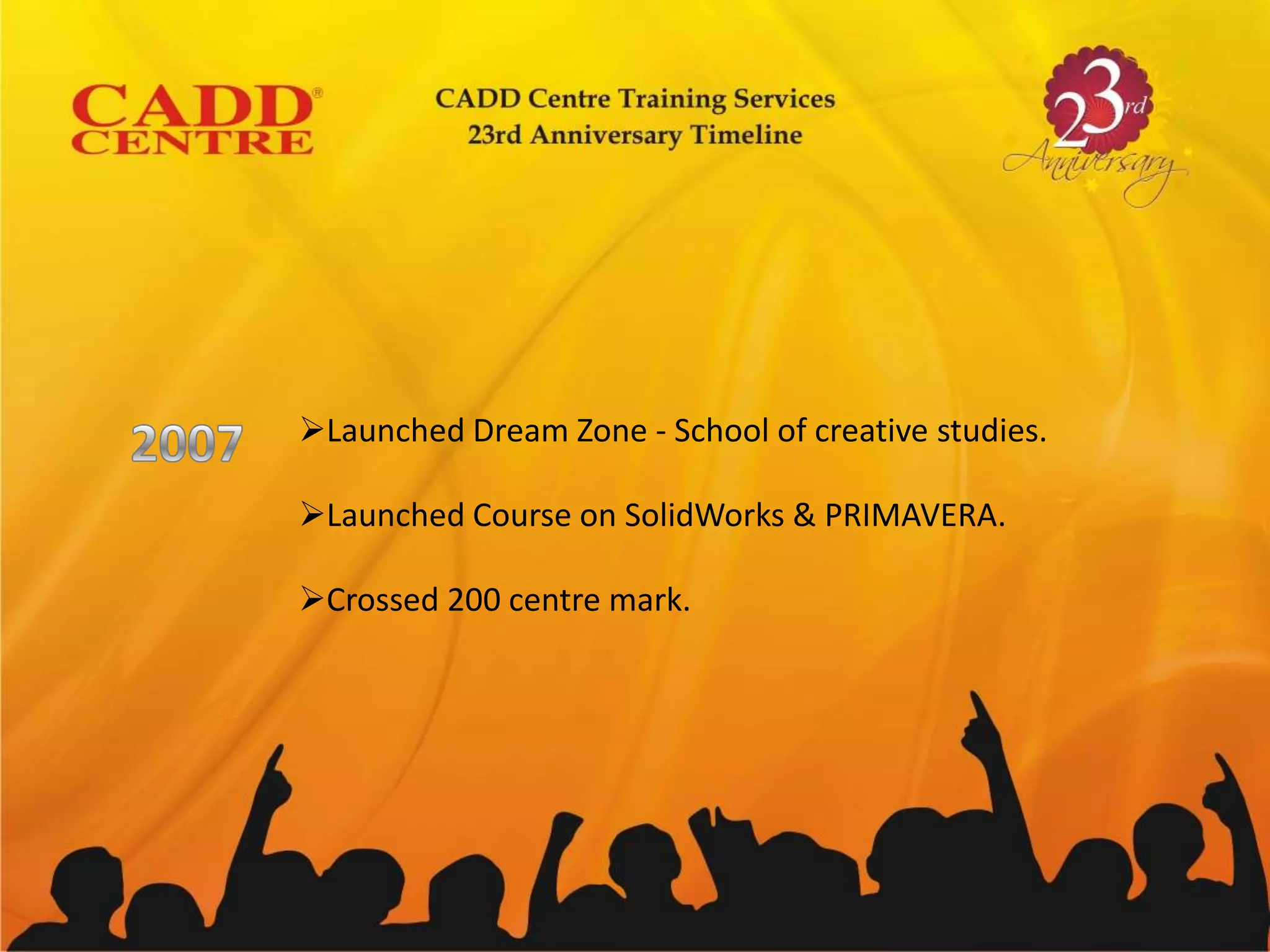 Cadd centre 23rd anniversary timeline | PPTX