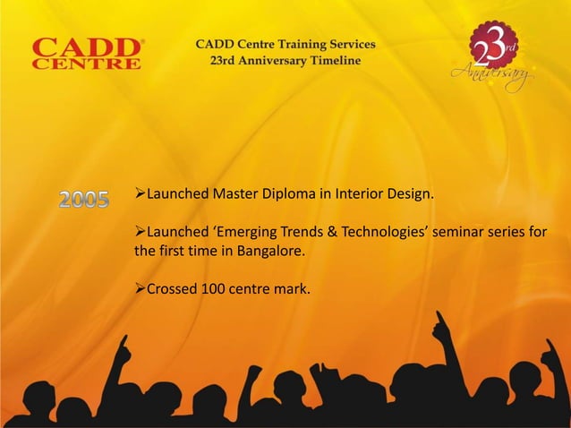 Cadd centre 23rd anniversary timeline | PPTX | Business | Business and Finance