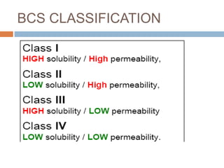 ivivc correlation | PPTX